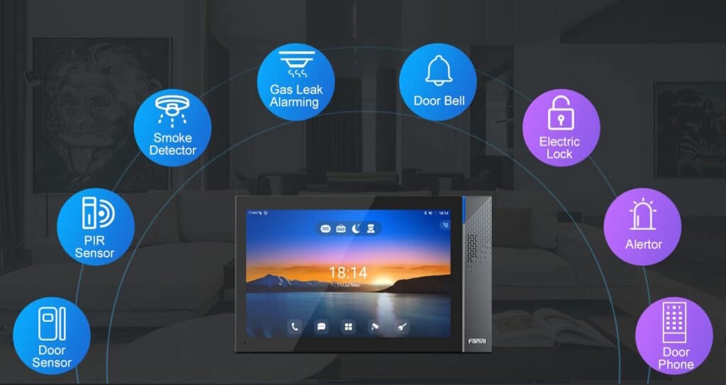 Fanvil i57A video- o. larmpanel - Talk Telecom